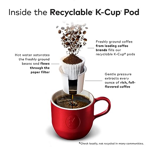 Eight O'Clock Cofee Original Decaf, Keurig Single Serve K-Cup Pods, 72 Count (6 Packs of 12)