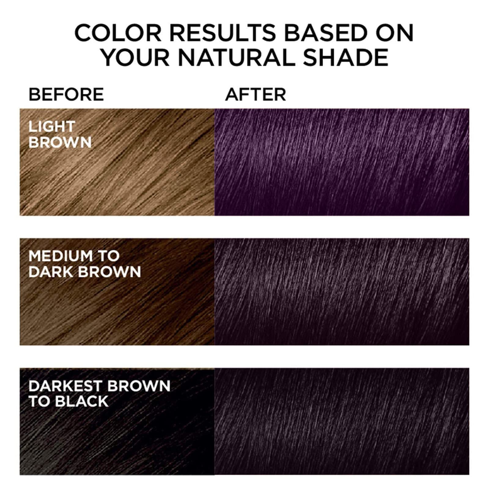 Instant Long-Lasting Purple Color Shampoo for Women and Men - Herbal 3-in-1 Hair Dye, 16.90 Fl Oz (Purple)