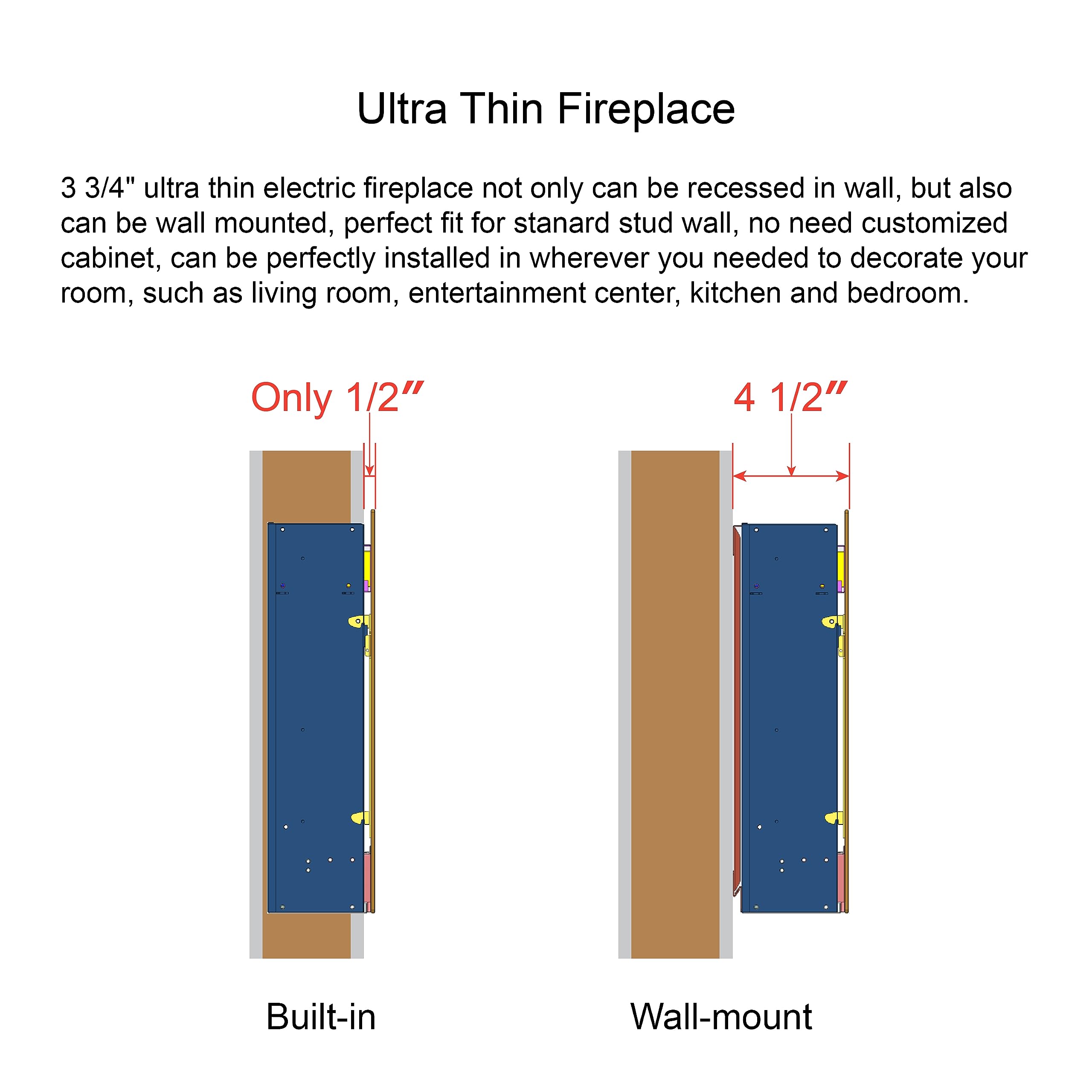 Electric Fireplace 36 inch Recessed and Wall Mounted,Tempered Glass Front Wall Mounted Electric Fireplace with Remote and Multi Color Flame & Emberbed, LED Light Heater (36 inch)