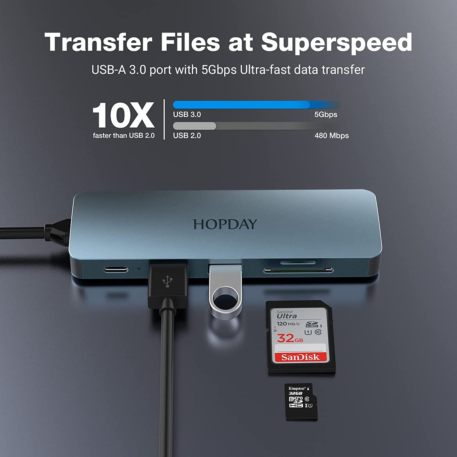 HOPDAY USB C Hub, 6 in 1 USB C Dock, MacBook Pro/Air iPad Pro USB C to HDMI Dongle for Surface Pro 8 Laptop(4K HDMI, Type C PD 100W, 5Gbps USB 3.0,SD/TF Card Reader)