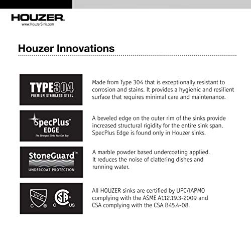 HOUZER CH-1800-1 Opus Undermount Oval Bowl Bathroom Sink, Without Overflow, 17.75" x 13.56", Stainless Steel