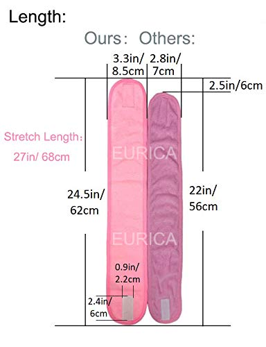 EUICAE Spa Headband Hair Wrap Sweat Headband Head Wrap Hair Towel Wrap Non-slip Stretchable Washable Makeup Headband for Face(Classic 6 colors and brushes)
