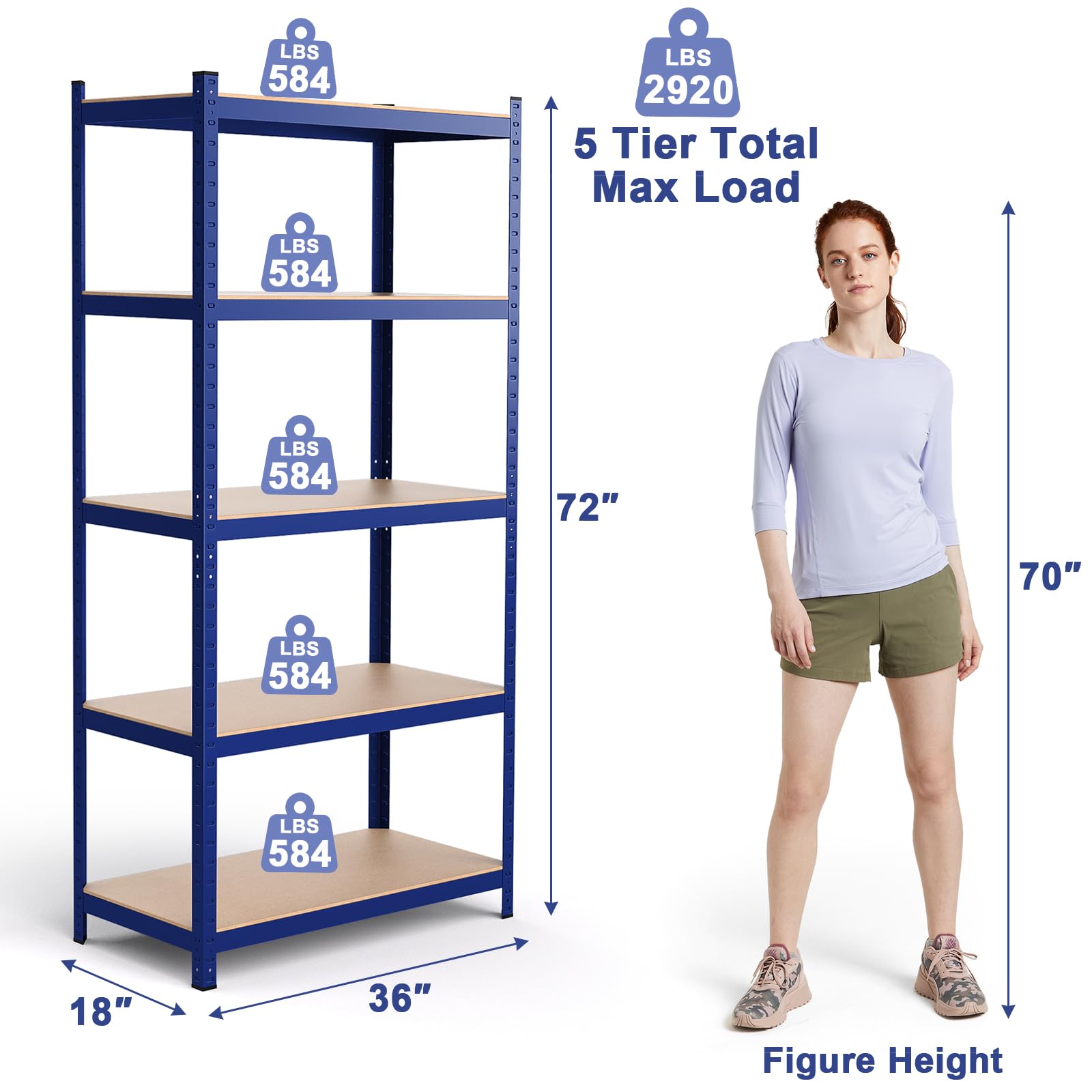 ERGOMASTER Garage Storage Shelves 5-Tier Garage Shelving Unit 2920LBS Heavy Duty Shelving Adjustable Boltless Organizer Rack for Garage Warehouse Pantry Office 108" W x 18" D x 72" H(Blue,3Pack)