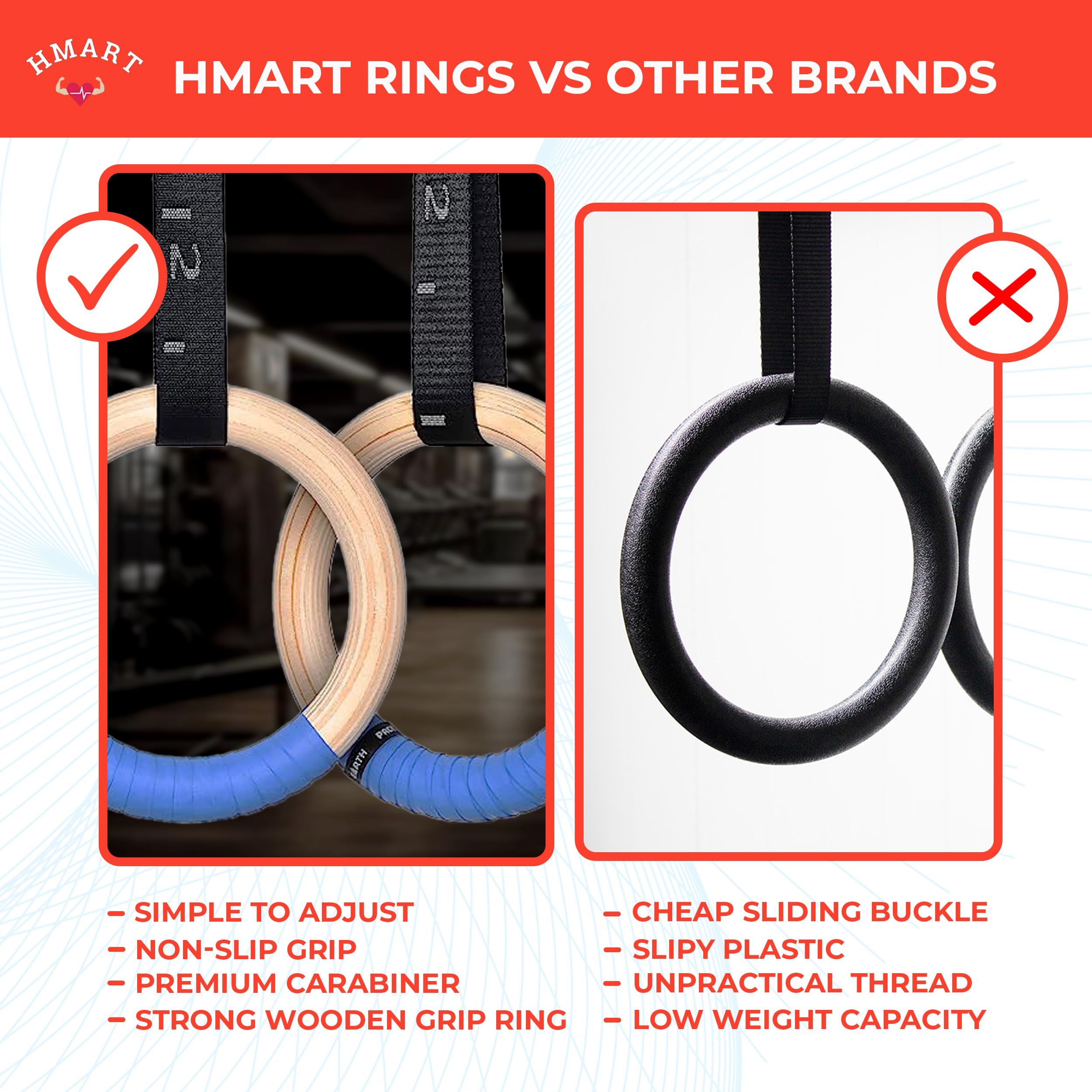 HMART Wooden Gymnastic Rings 1600Ibs Capacity with Loop Bands – 15ft Woven Adjustable Numbered Straps Anti-Slip Sweat-Absorbent Hand Tape – Pull Up Rings for Home Outdoor Exercise Gym Rings
