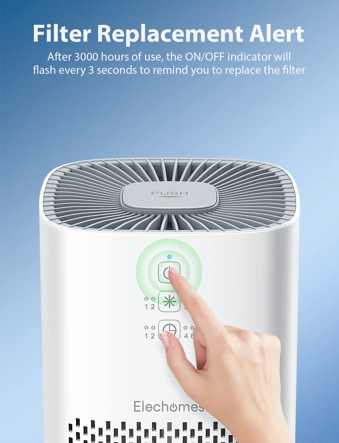 Elechomes Replacement HEPA Filter for EPI081 Air Purifier, 4-Layer Activated Carbon Filter