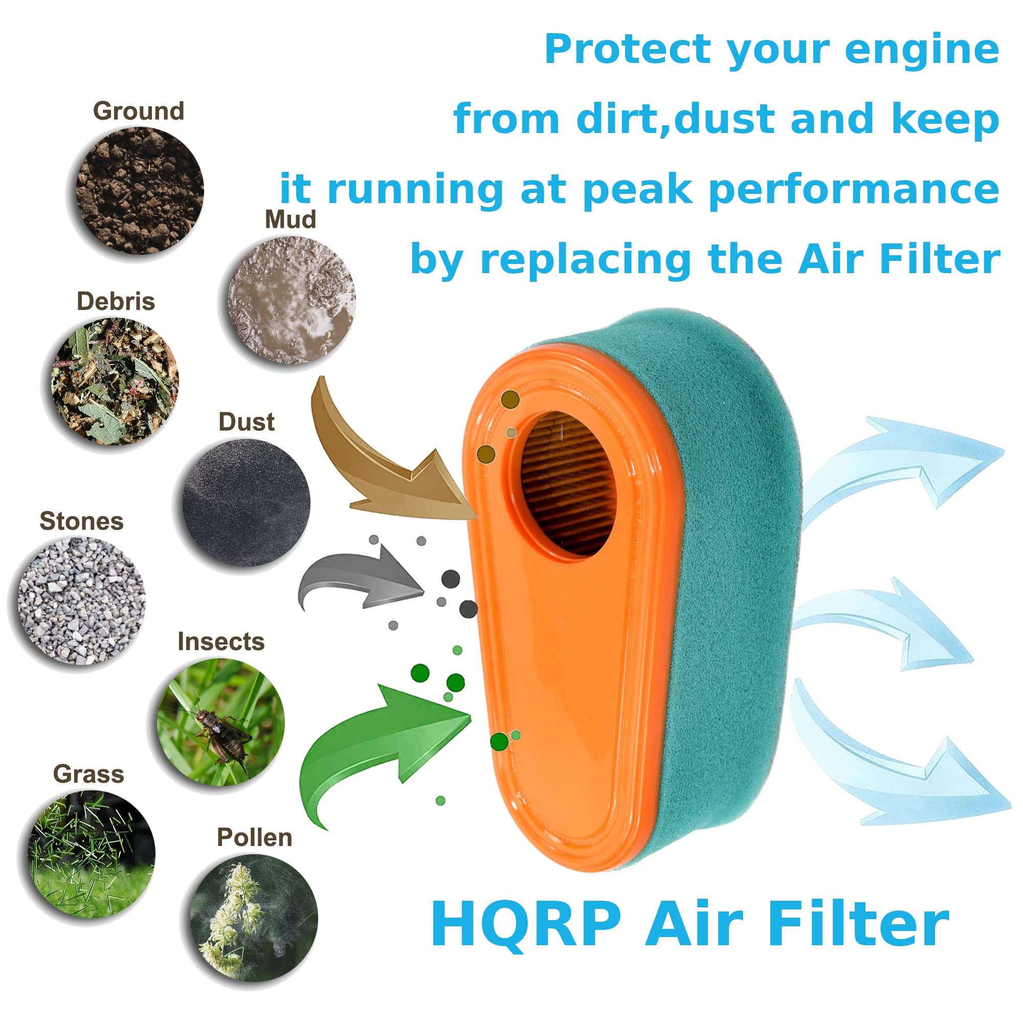 HQRP 2-Pack Filter Cartridge & Pre-Cleaner compatible with Troy-Bilt TB330XP TB350XP TB360 12ABD3B 12AI869 12AI839 Series Walk-Behind Mower