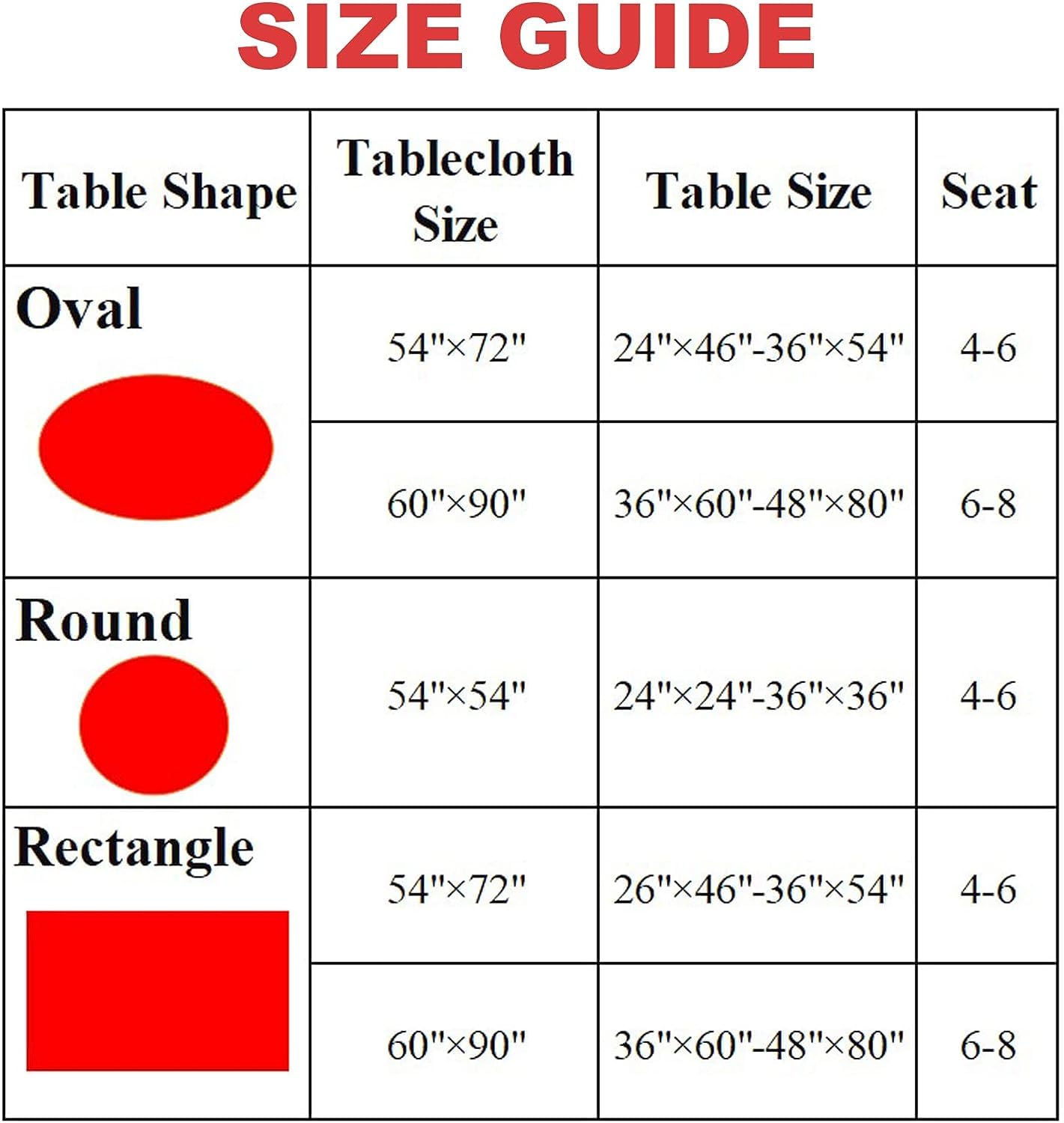 FeelingWarm Clear Table Protector Clear Tablecloth Cover Transparent Plastic Vinyl Kitchen Waterproof Protector 54 x 72 Inch, Rectangle