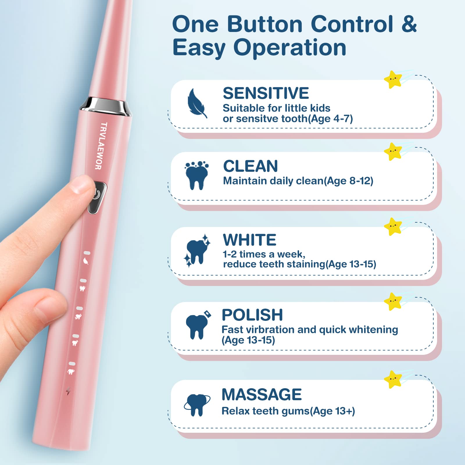TRVLAEWOR Sonic Electric Toothbrush for Kids and Adults, UltraSonic Motor, 8 Brush Heads, 5 Modes, 3 Hours Fast Charge for 60 Days, Smart Timer, Electric Toothbrushes, Pink