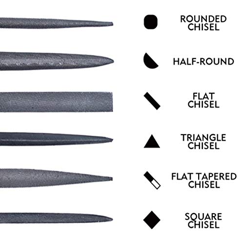 KALIM Mini Needle File Set (Carbon Steel 6 Piece-Set) Hardened Alloy Strength Steel - Set Includes Flat, Flat Warding, Square, Triangular, Round, and Half-Round File(6'' Total Length)