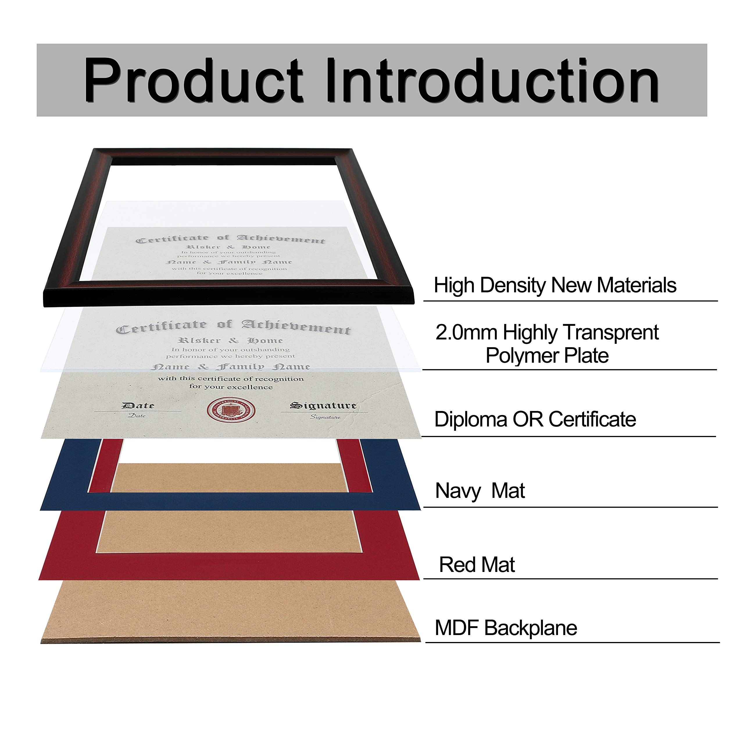 ELSKER&HOME Double Certificate Frame-Cherry Wood Color - 2.0mm Panels-Made for Document&Diploma for Two 8.5x11 Inch with Mat and 14x20 Inch Without Mat(Double Mat,Navy with Red Rim)
