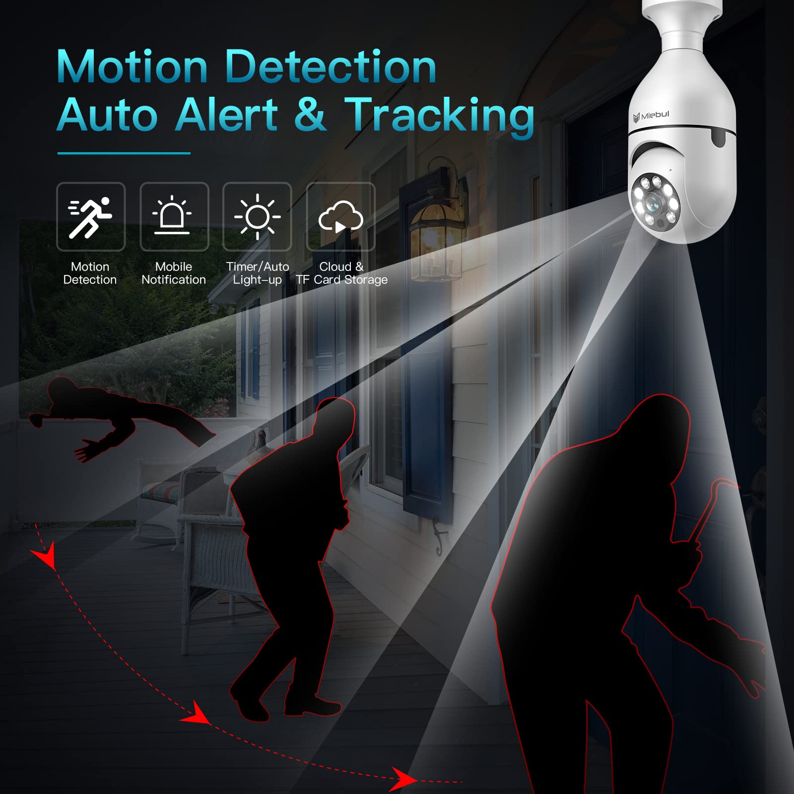 Miebul Light Bulb Camera, 2.4GHz WiFi Wireless Security Dome Camera, 1080P 355 Degree Security Surveillance Lightbulb Camera with Motion Detection Alarm Two Way Talk Night Vision Indoor