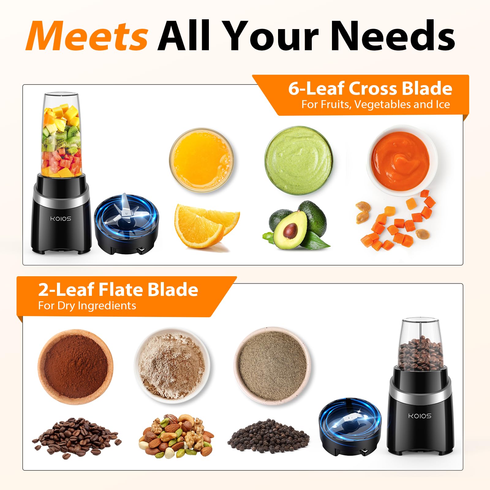 KOIOS Blender for Smoothies, 1000W Personal Blender and Grinder Combo for Kitchen with 2x27oz Portable Smoothie Cups with To-Go Lids 12oz Coffee Cup with Seal Cover Non-BPA for Baby Food, Ice Drinks