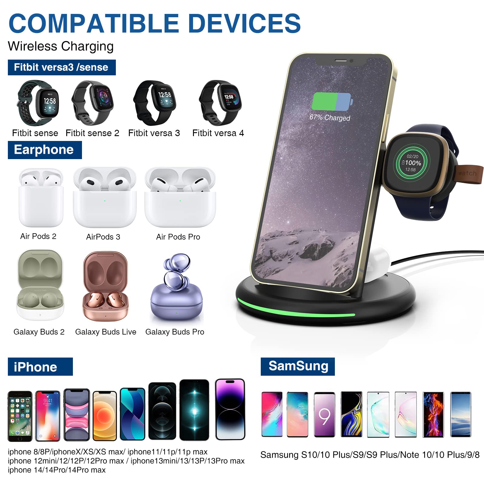 KOJACMUR 3 in 1 Charger for Fitbit Sense/Sense 2/Fitbit Versa 3/Versa 4,Wireless Charging Station Compatible for iPhone 13/14 Pro Max/12/11/8, for Samsung Galaxy S22+ S22, for AirPods Pro/3(Black)
