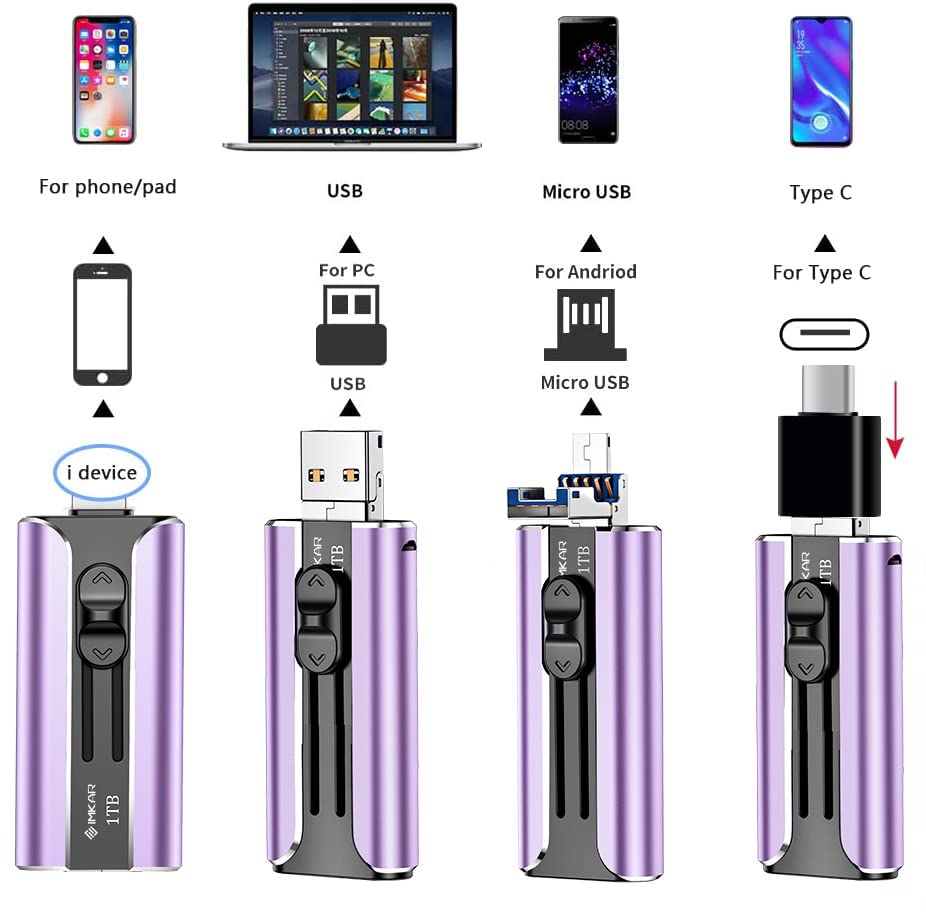 IMKAR USB Flash Drive 1TB Phone Memory Stick Storage for Photos and Videos, Phone Mobile Photo Stick Storage Flash Thumb Drive Compatible with Phone Pad Android and Computers (Purple)