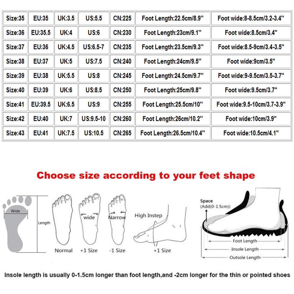 FABIURT Sandals for Women Roman Sandals Slip-On Ankle Strap Flip Flop Open Toe Casual Summer Beach Gladiator Flat Sandal