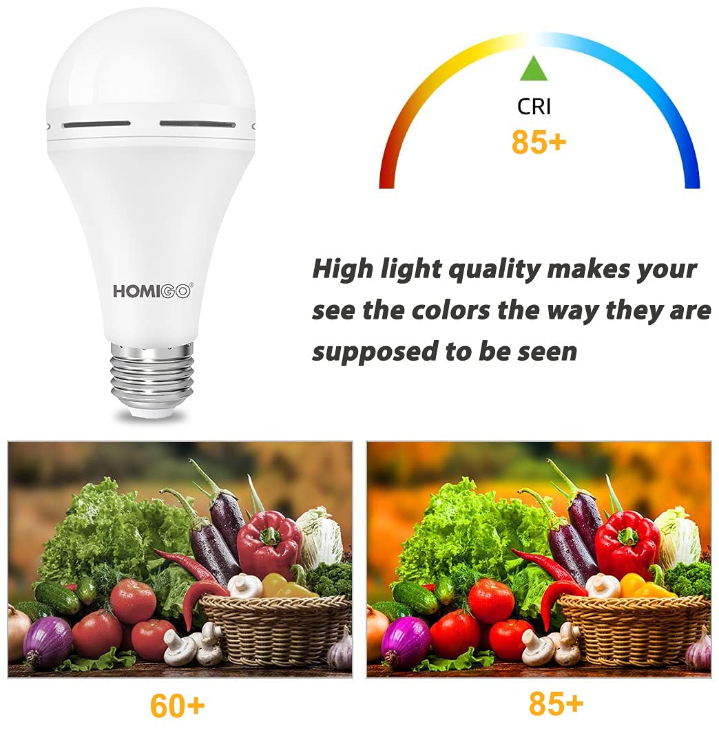 HOMIGO Emergency Rechargeable Light Bulb, 15W 120W Equivalent LED Bulbs, 6000K Emergency Light for Power Outage, 1200mAh Rechargeable LED Bulb E26 for Home Power Failure, Tent, Hurricane, 4-Pack