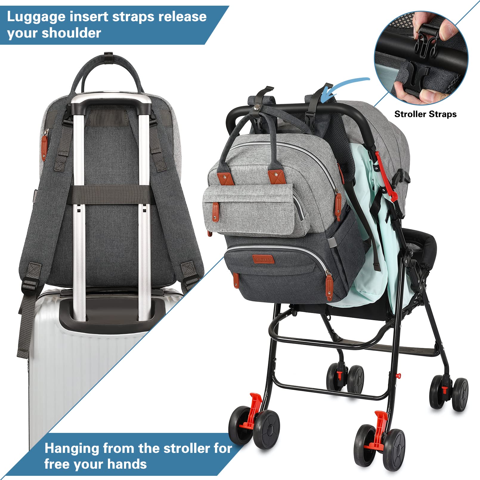 Migtech Baby Diaper Bag Backpack with Insulated Pockets, Stroller Straps - Large Capacity, Waterproof, for Travel