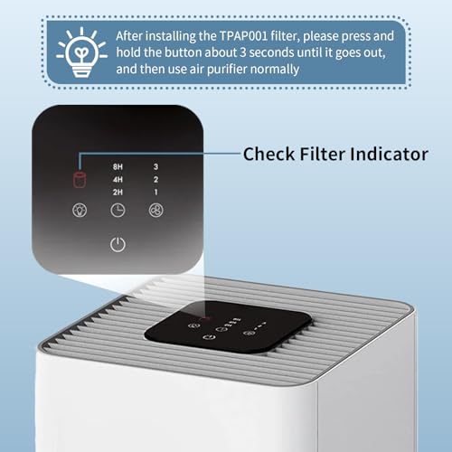 Improvedhand TPAP001 True HEPA Filter Replacement for TOPPIN TPAP001 Comfy Air C2 Air Puri-fier, Replace # TPFF001, 3-IN-1 HEPA and Activated Carbon Filter - 2 Pack