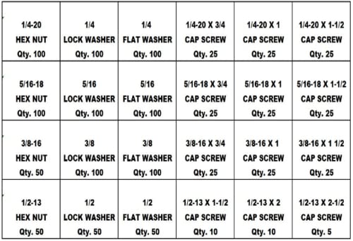 M&M Fasteners 1,250 Piece Grade 8 Coarse Thread Nut Bolt Hex Bolt Hex Head Cap Screw & Washer Assortment with Metal Drawer