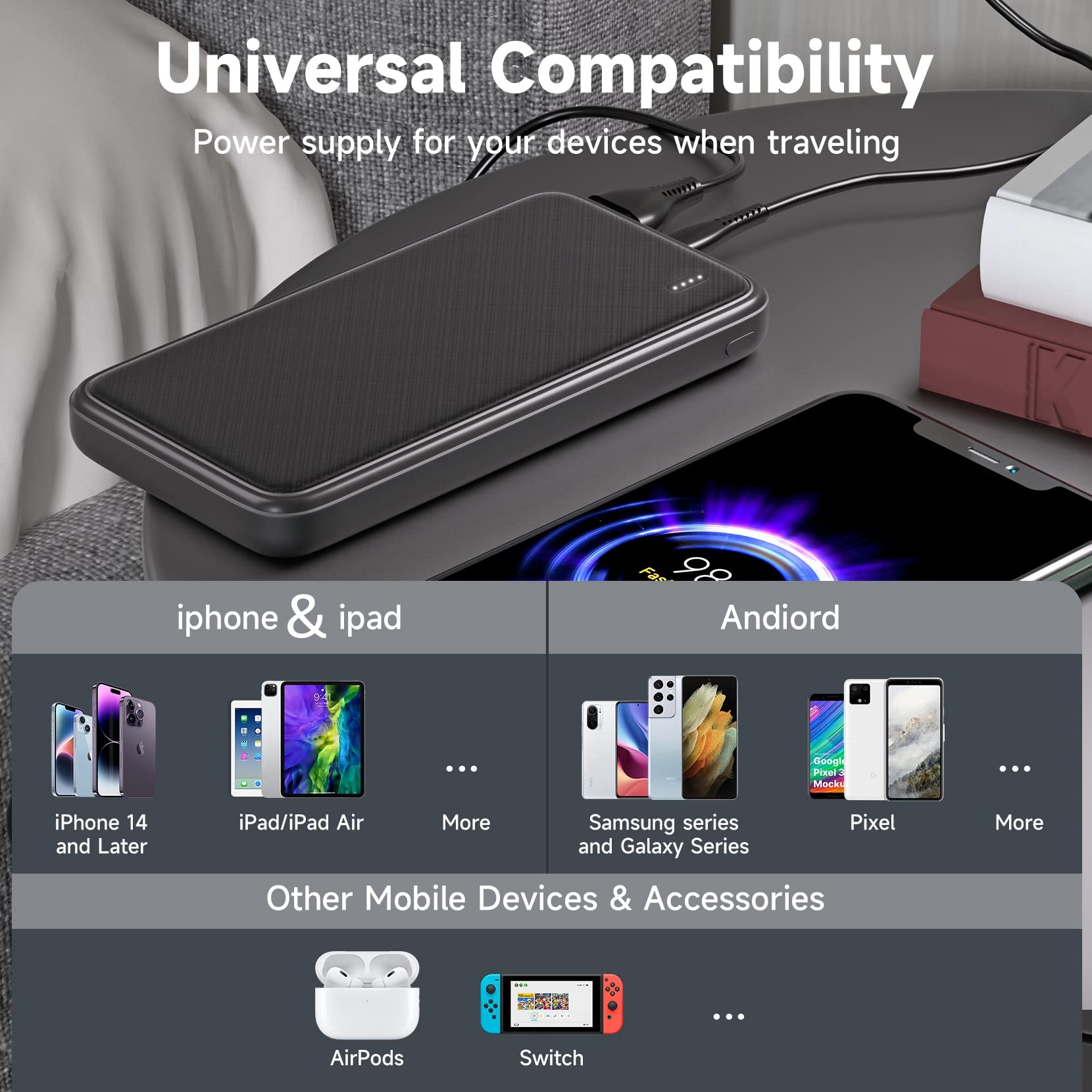 Fast Charging Power Bank 10000mAh, 5V 2.1A Small Portable Charger, USB C Mini Slim Battery Pack Powerbank for iPhone 15 14 13 12 Pro Max, Samsung Galaxy S23 S22 S21, Heated Vest / Jacket / Scarf, etc