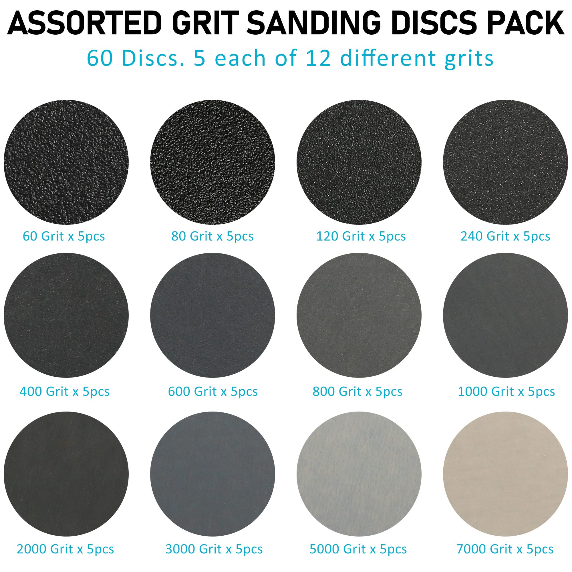 LotFancy 3 Inch Wet Dry Sanding Disc, 60pcs 60 to 7000 Grit, Silicon Carbide Hook and Loop Sandpaper with 1/4β Backing Pad and Foam Buffering Pad, for Automotive Wood Polishing & Finishing