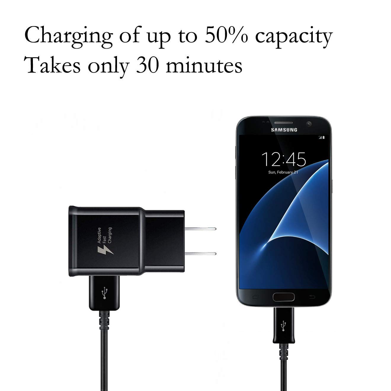 Galaxy S7 Adaptive Fast Charging Wall Charger Kit Set with Micro 2.0 USB Cable, Compatible with Samsung Galaxy S7/Edge/S6/Note5/4/S3 (Black)