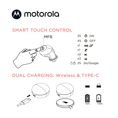 Motorola Moto Buds 250-True Wireless Bluetooth Earbuds with Microphone and Wireless Charging Case - IPX5 Water Resistant, Smart Touch-Control, Lightweight Comfort-Fit, Clear Sound, Deep Bass - White