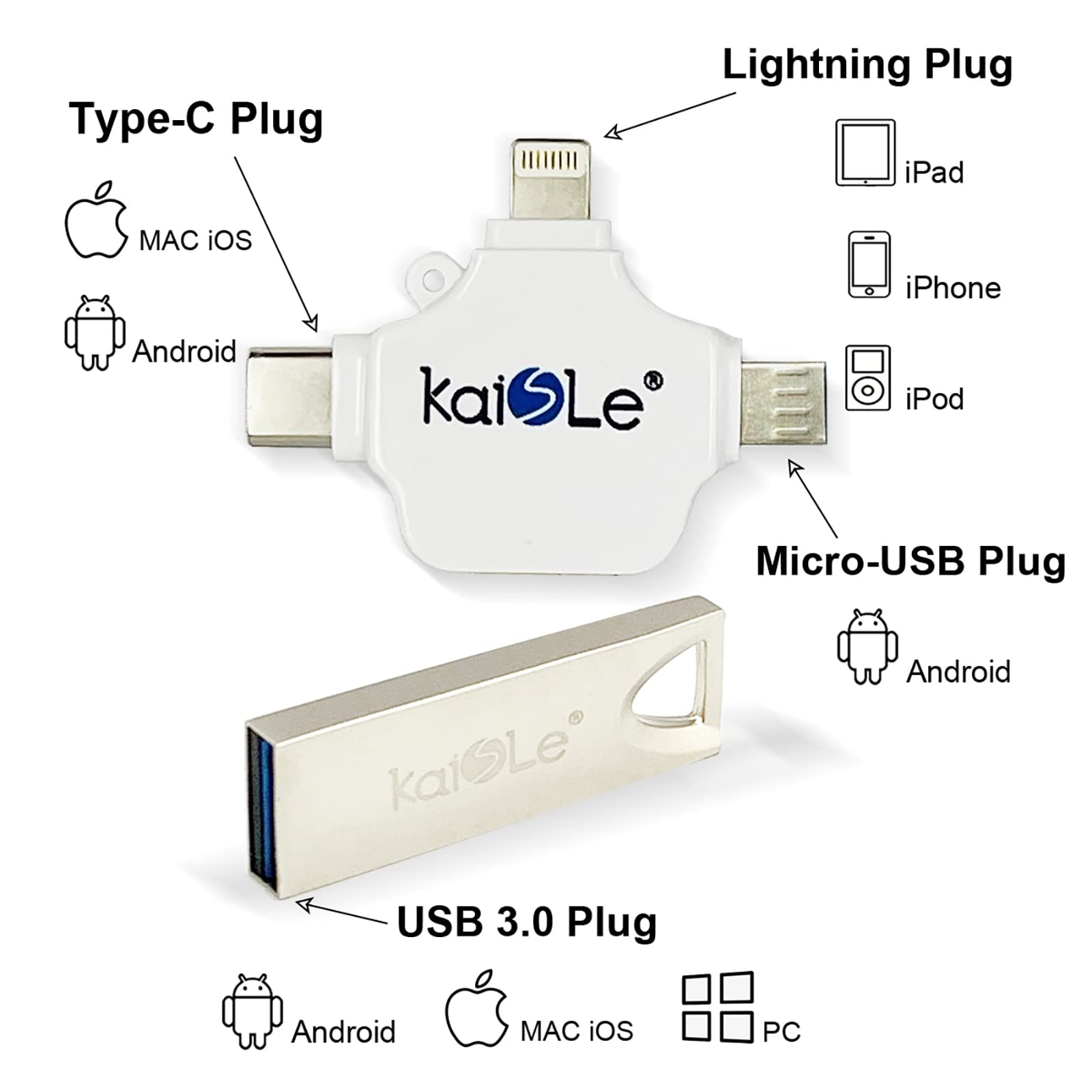 KAISLE 128GB Photo Stick External USB Flash Memory Storage Thumb Drives for Photo and Video Backup for Apple, Android and Windows Devices