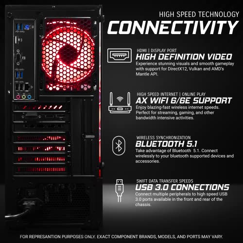 GAMINGPOWERPC G1 Gaming PC, Computer, Desktop, Prebuilt PC with RGB, AMD Ryzen 5 5600G 3.9GHz CPU, 7 Cores Radeon iGPU Graphics 1.9Mhz, 16GB DDR4 RAM, 512GB SSD, WiFi, Windows 11 (G102)