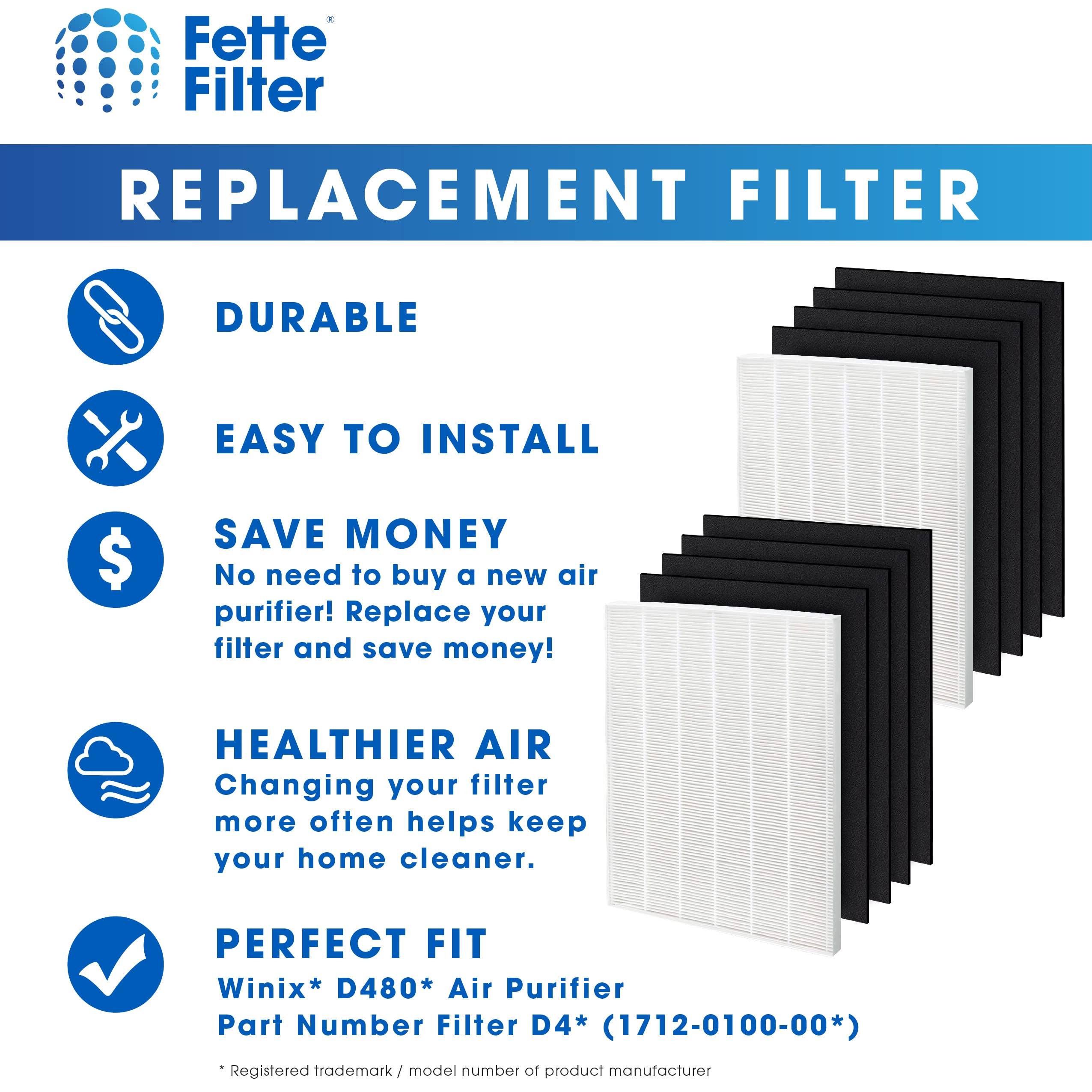 Fette Filter - D480 Premium True Hepa H13 Replacement Filter D4 Compatible with Winix D480 Air Purifier Part Number 1712-0100-02, 1712010002. 2 True Hepa and 8 Activated Carbon Filter