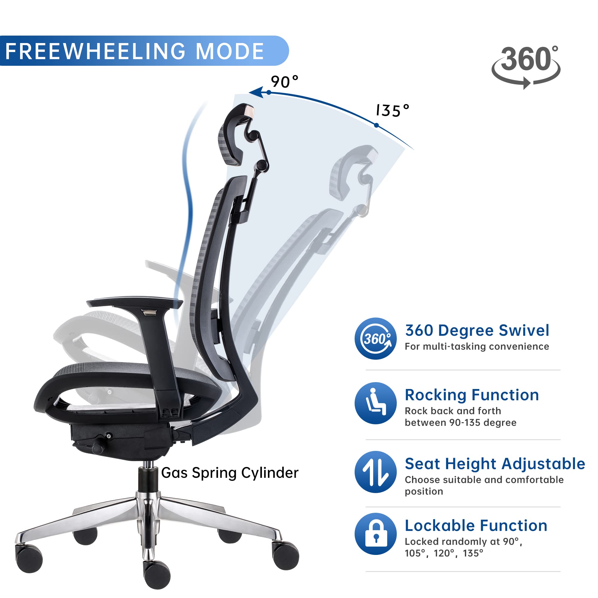 Ergonomic Office Chair with Adjustable 4D Armrest Headrest & Lumbar Support, High Back Mesh Computer Chair for Home and Office
