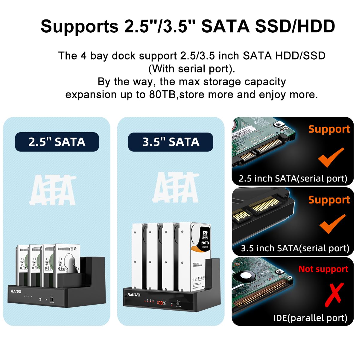 MAIWO 4 Bay Hard Drive Duplicator Dock for 2.5" & 3.5" SATA SSD HDD,SATA Offline Cloner/Duplicator with Indicator Light,80TB(4x20TB) Storage Expansion