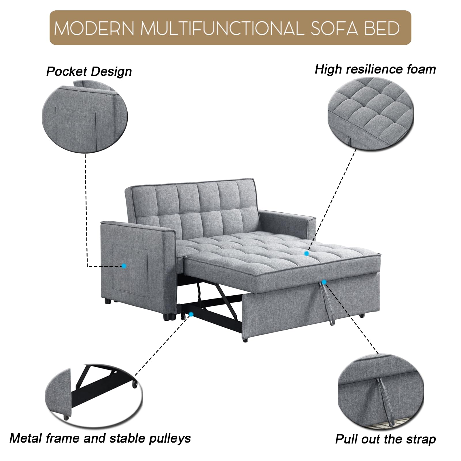 KAIRUITUCH Convertible Sleeper Sofa, 3-in-1 Pull Out Couch with Adjustable backrest, Storage Pockets, Fold Out Loveseat Futon Sofa Couches Bed for Living Room, Small Space, Apartment, Grey Fabric