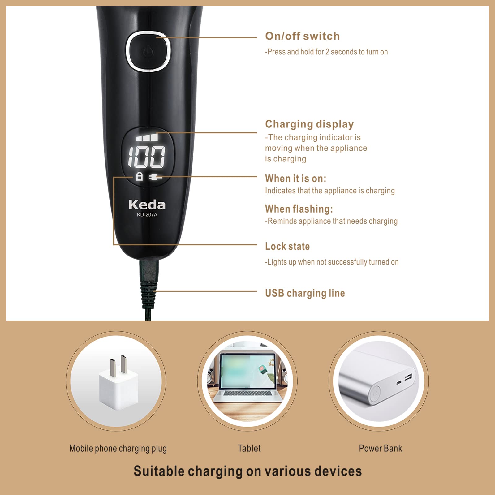 KEDA Electric Shaver, Men's 3-Blade Cordless with Shave Sensor Technology and Wet/Dry Convenience,Waterproof Foil Shaver