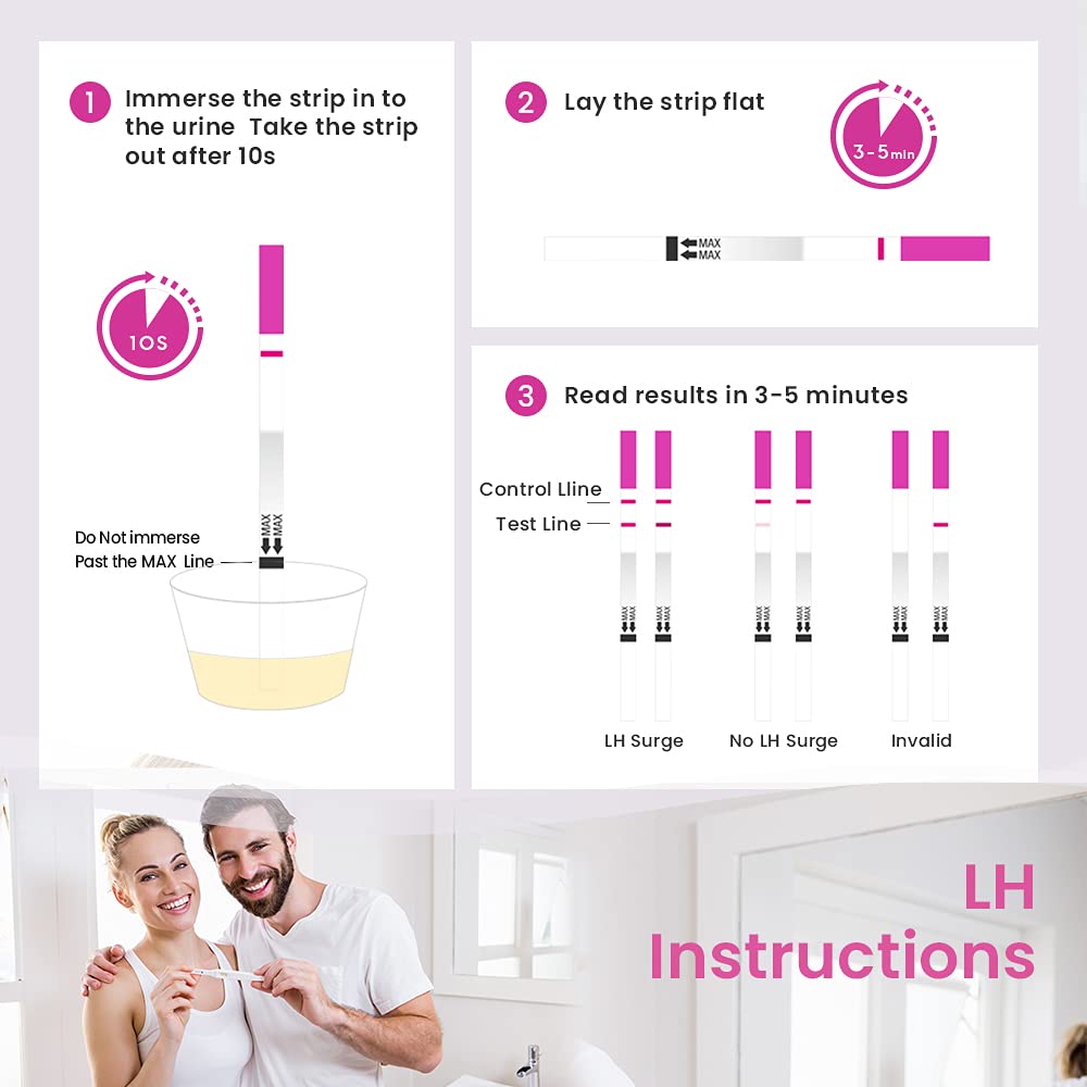 Femometer Ovulation Test Strips Kit, Sensitive Fertility Predictor Testing Sticks, Accurate Results Save All Test Result with Smart App, 50 PCS