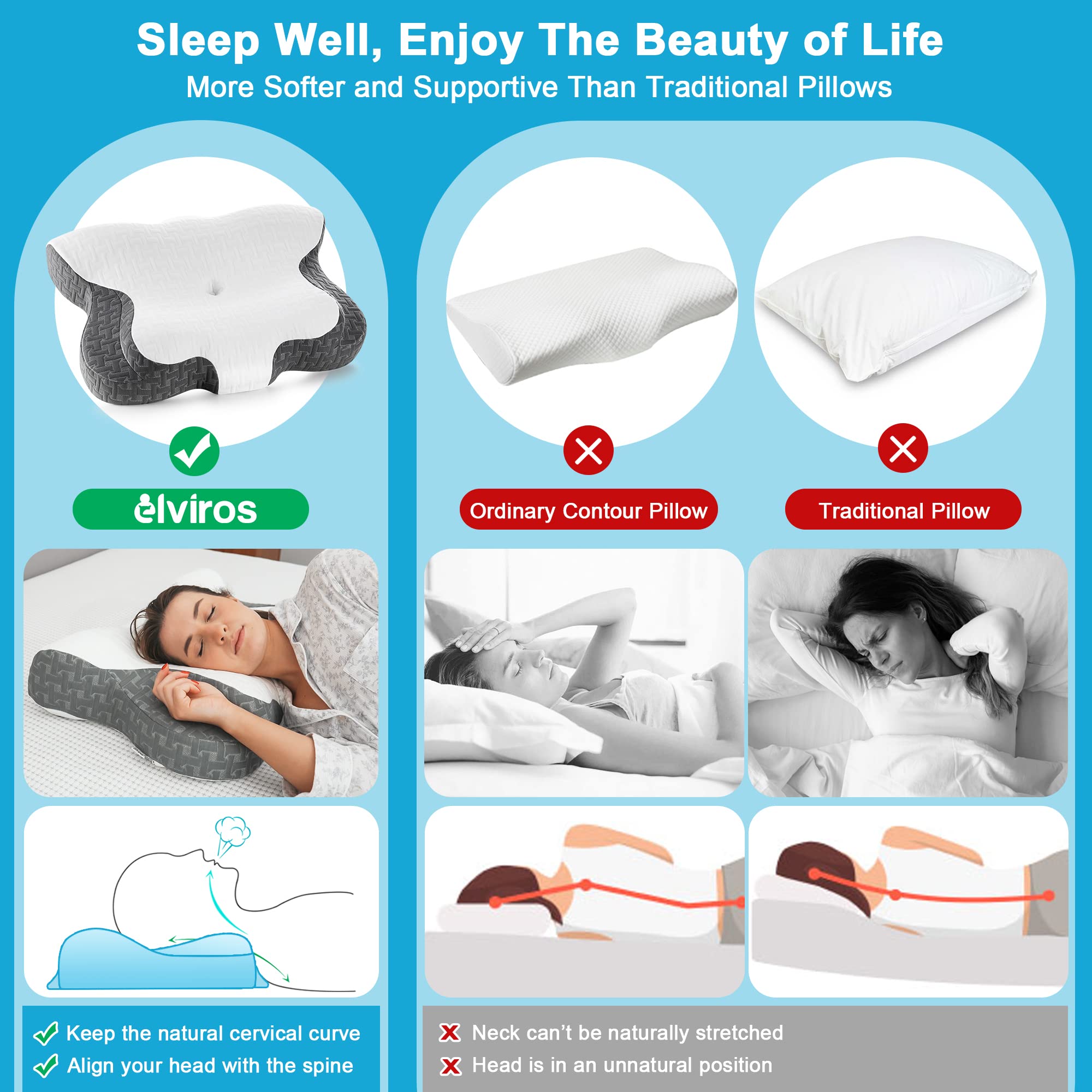 Elviros Cervical Memory Foam Neck Pillow for Pain Relief, Adjustable Orthopedic Contour Support Pillows for Sleeping, Ergonomic Bed Pillow for Side, Back, Stomach Sleepers, Queen Size (White)