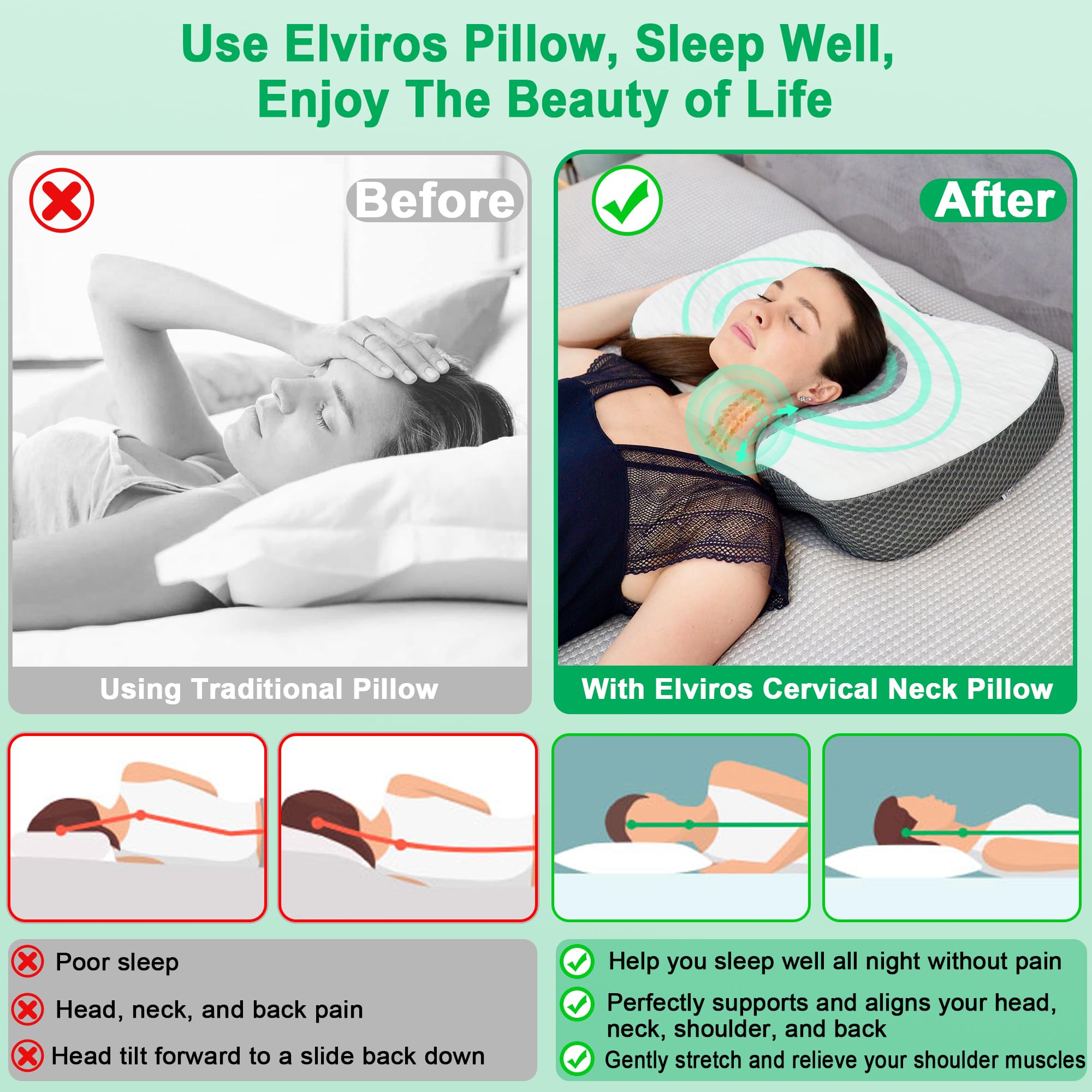 Elviros Cervical Neck Pillow, Contour Memory Foam Pillows for Pain Relief Sleeping, Adjustable Orthopedic Ergonomic Bed Pillow for Back and Stomach Sleepers (White)
