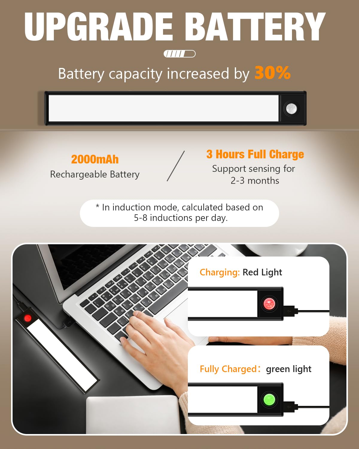 Garpsen Motion Sensor Light Indoor, LED Under Cabinet Lights with 2000mAh Rechargeable Battery Operated, 3 Modes & Color Temperature Dimmable Closet Lighting, Night Light for Home-3Pack