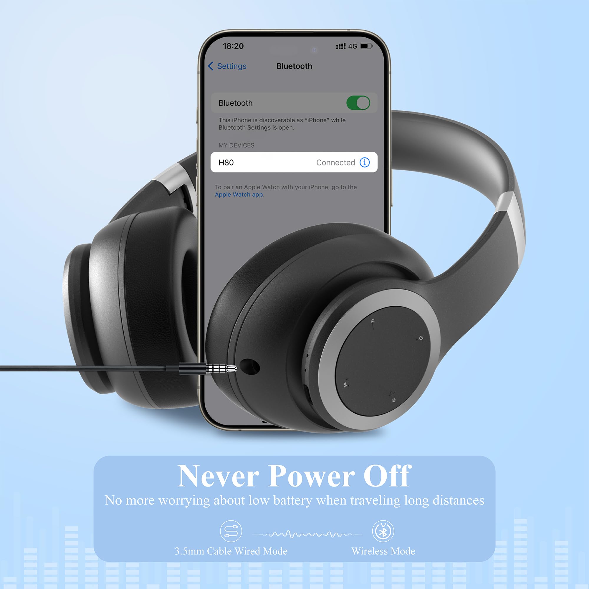 Falebare Hybrid Active Noise Cancelling Headphones, Bluetooth 5.3 Headphone for Hi-Res Wireless Audio, Over Ear Wireless Headphones with 100H Playtime