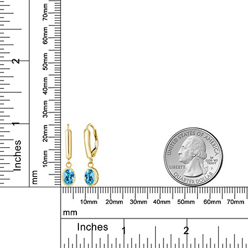 Gem Stone King 1.60 Ct Oval Swiss Blue Topaz 14K Yellow Gold Earrings