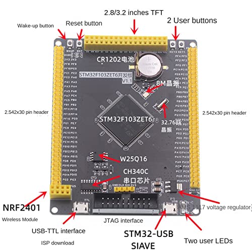 MACIMO STM32F103ZET6 Development Board Replacement Accessories ARM - 64KB STM32 Core Board ARM Embedded Learning Board SCM Experimental Board