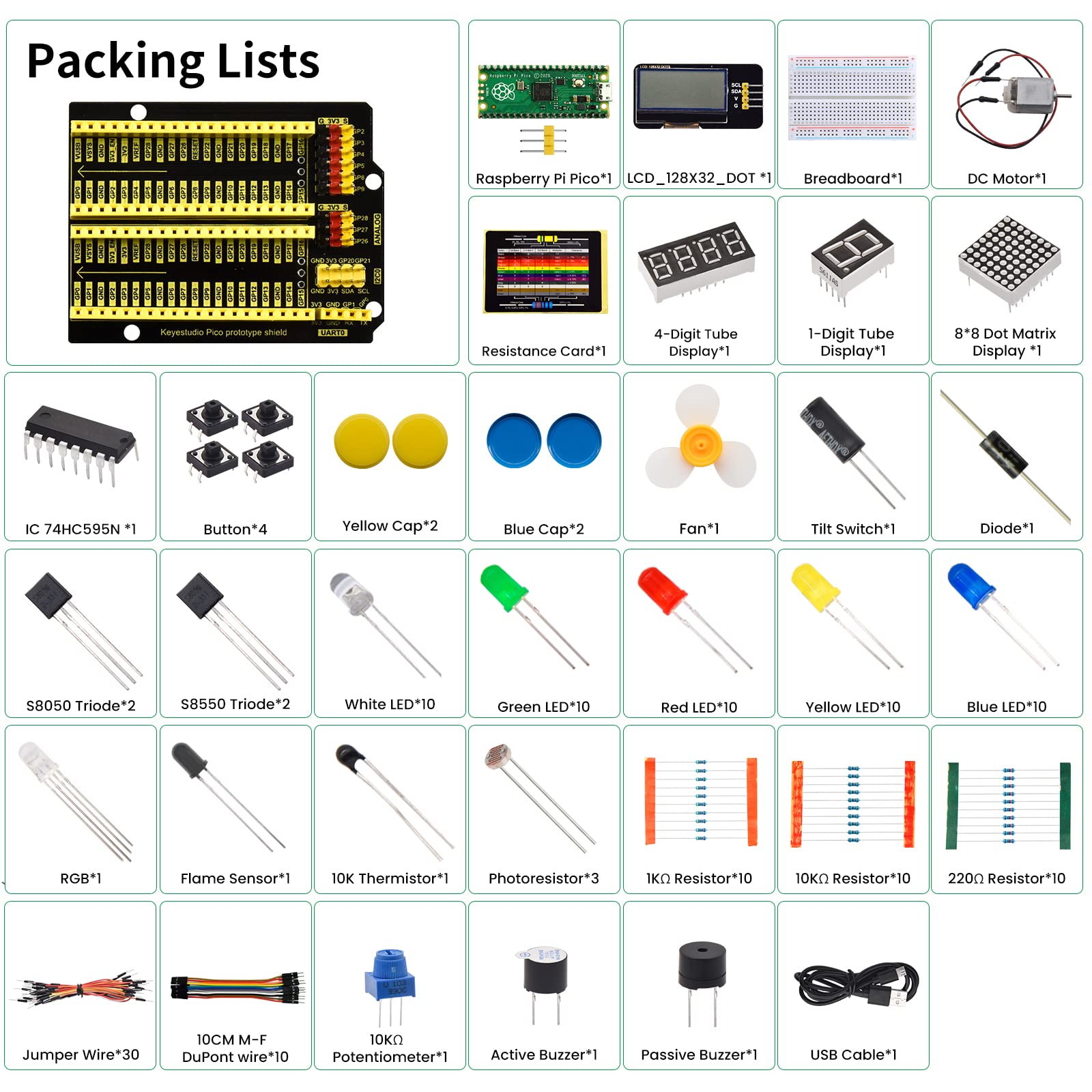 KEYESTUDIO Raspberry Pi Basic PICO Starter Kit, MicroPython C/C++ 21 Lessons Easy to Learn, PICO IO Shield Easy for Beginners Hobbyists Kids