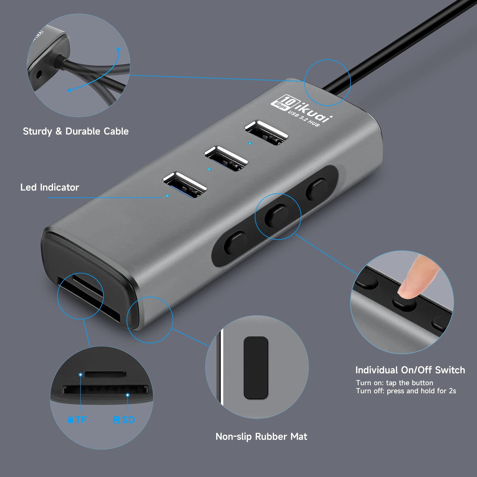 ikuai SATA to USB 3.0 Dual Bay Hard Drive Dock + 5 in 1 USB C Hub with 3 USB 3.1/3.2 Gen 2 Port, SD/TF Card Reader