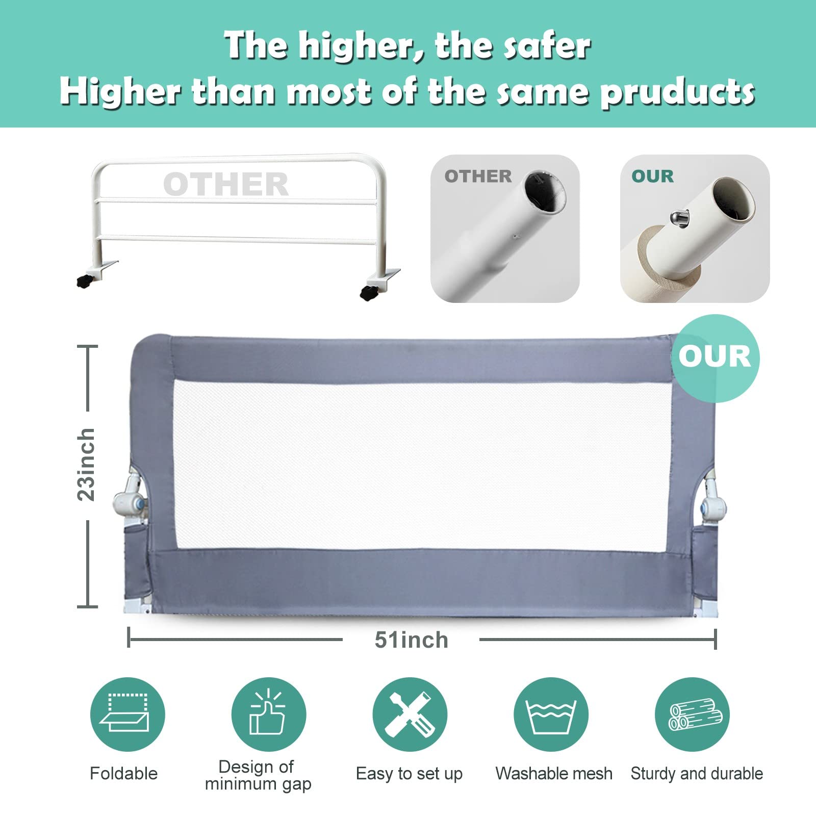 grelex Bed Rail for Toddlers, 51 Inch Foldable Toddler Bed Rails, Baby Bed Guard Rail for Twin Bed, Boxspring, Platform Bed, with Reinforced Sturdy Safety System (Grey)
