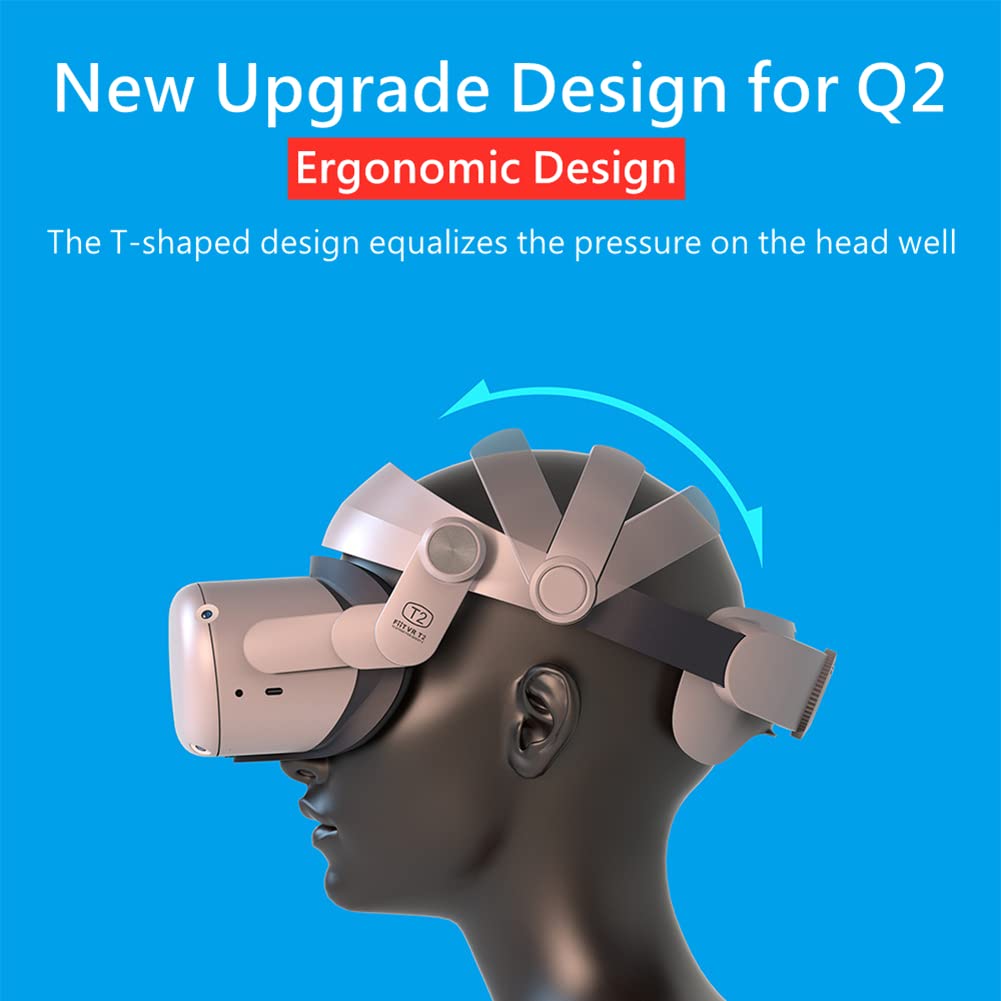 Head Strap for Oculus Quest 2, Upgraded Adjustable Elite Strap Replacement for Reduce Reduce Face Pressure and Enhanced Support in VR, Lightweight & Adjustable Strap Accessories for Meta/Oculus Quest2