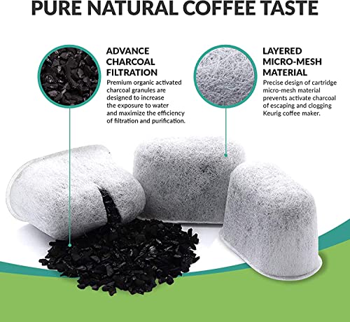 PUREHQ Ninja Water Filter for Ninja Dual Brew Coffee Maker - Compatible with DualBrew Pro CFP201 CFP301 CFP307 CFP451CO - Includes Filter Holder and 3 Pack of Charcoal Water Filters