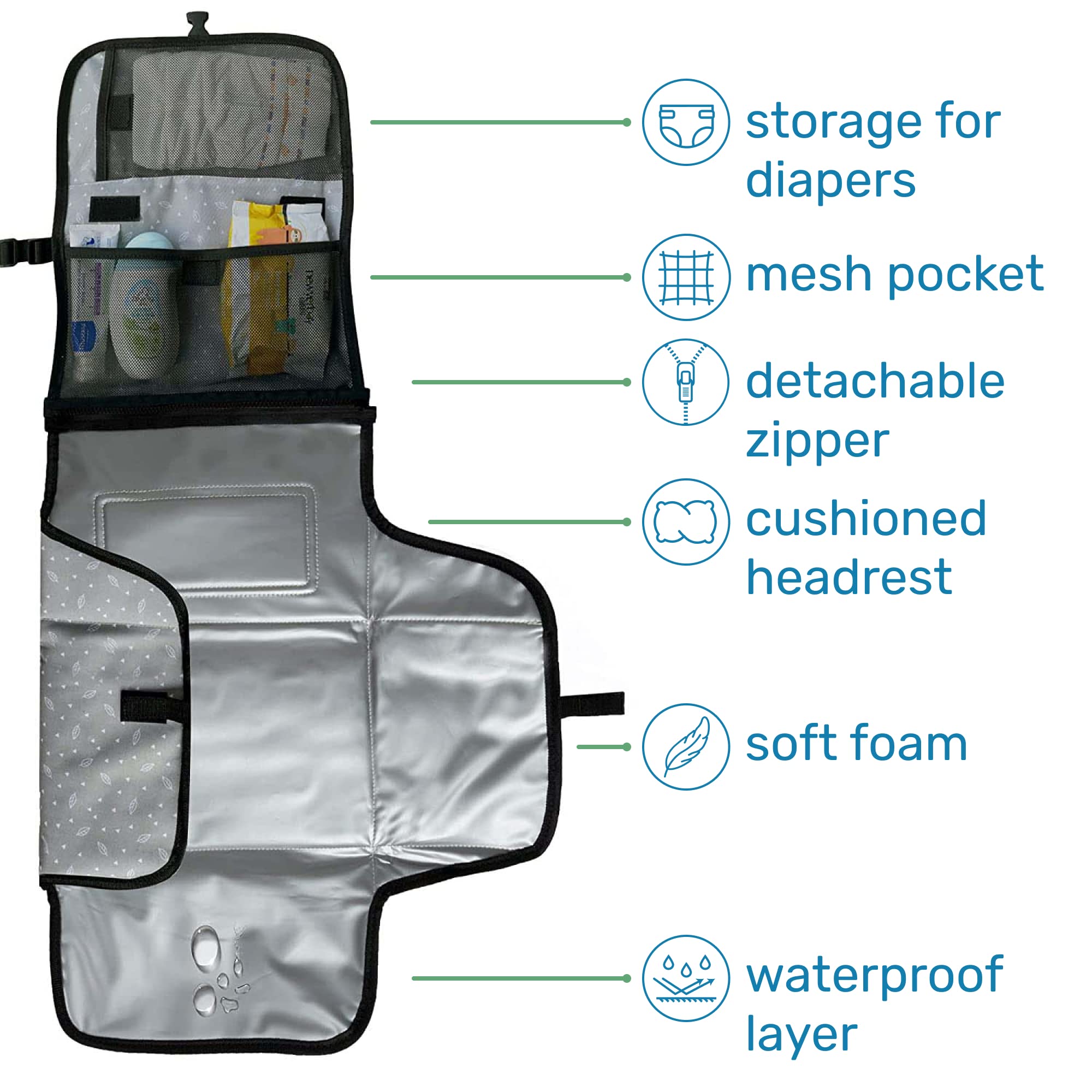 Enovoe Portable Diaper Changing Pad for Baby - Convenient, Durable, Waterproof Travel Changing Mat with Built-in Head Pillow for Your Infant - Grey Leaf Design