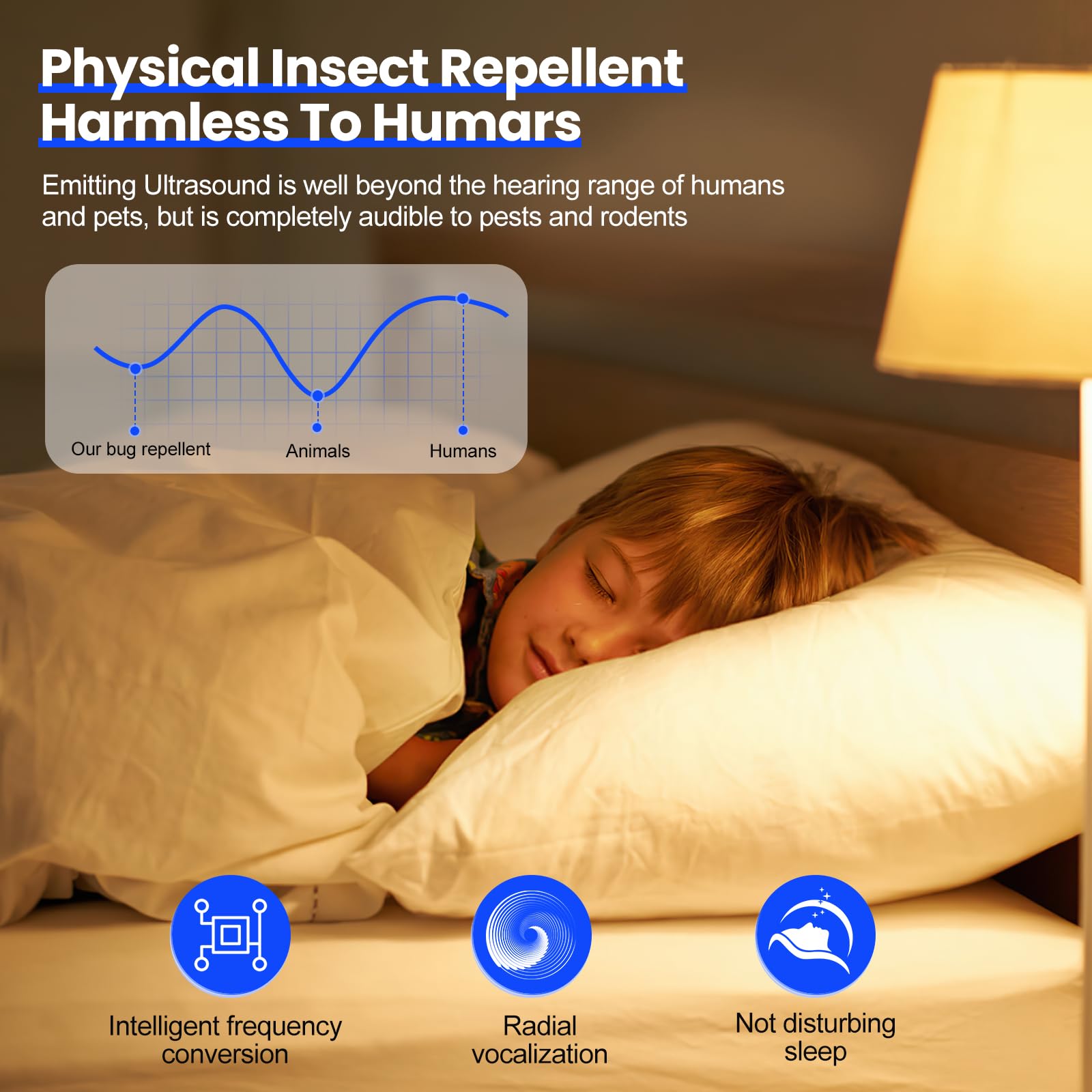 Landisun Pest Ultrasonic-Repeller Mosquito-Indoor Pest-Control for Insect Rodent Mosquito Bug Roach Spider Ant Electronic Plug in House Garage Office Store 6 Packs