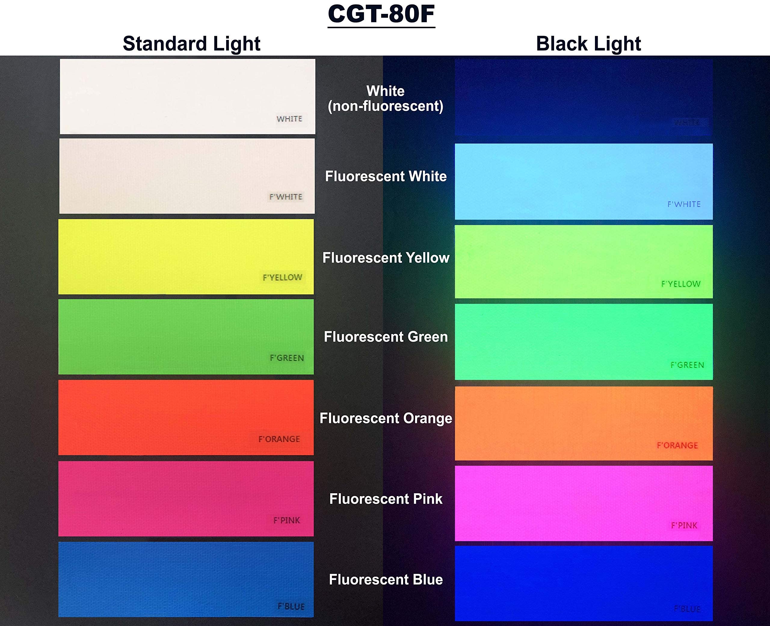 T.R.U. CGT-80F Superior Performance Fluorescent Gaffers/Spike Tape Laminated with Rubber Adhesive.60 Yards. (Fluorescent Pink, 1/2 in.)