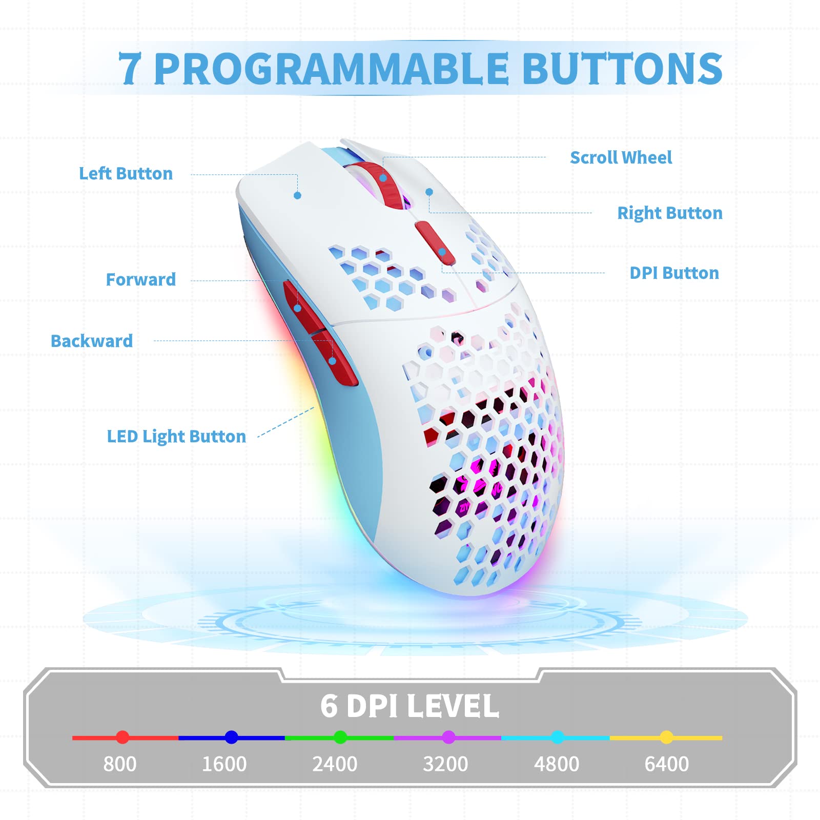 MAGIC-REFINER Wired Lightweight Gaming Mouse, 69g Ultralight Honeycomb Shell, RGB Chroma Backlit, 6400 DPI Optical Sensor, Ergonomic 6 Programmable Buttons for E-Sports,Laptop,PC,Mac Gamer